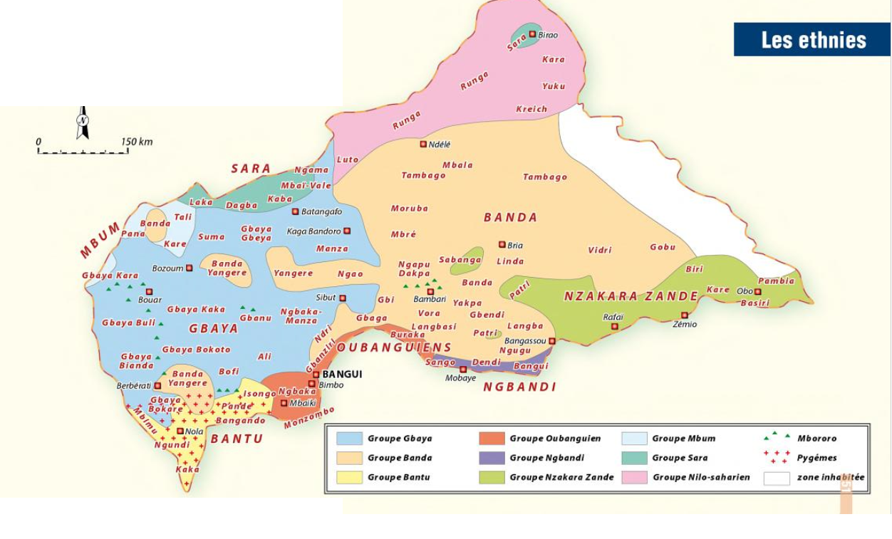 Milieu humain – La République Centrafricaine
